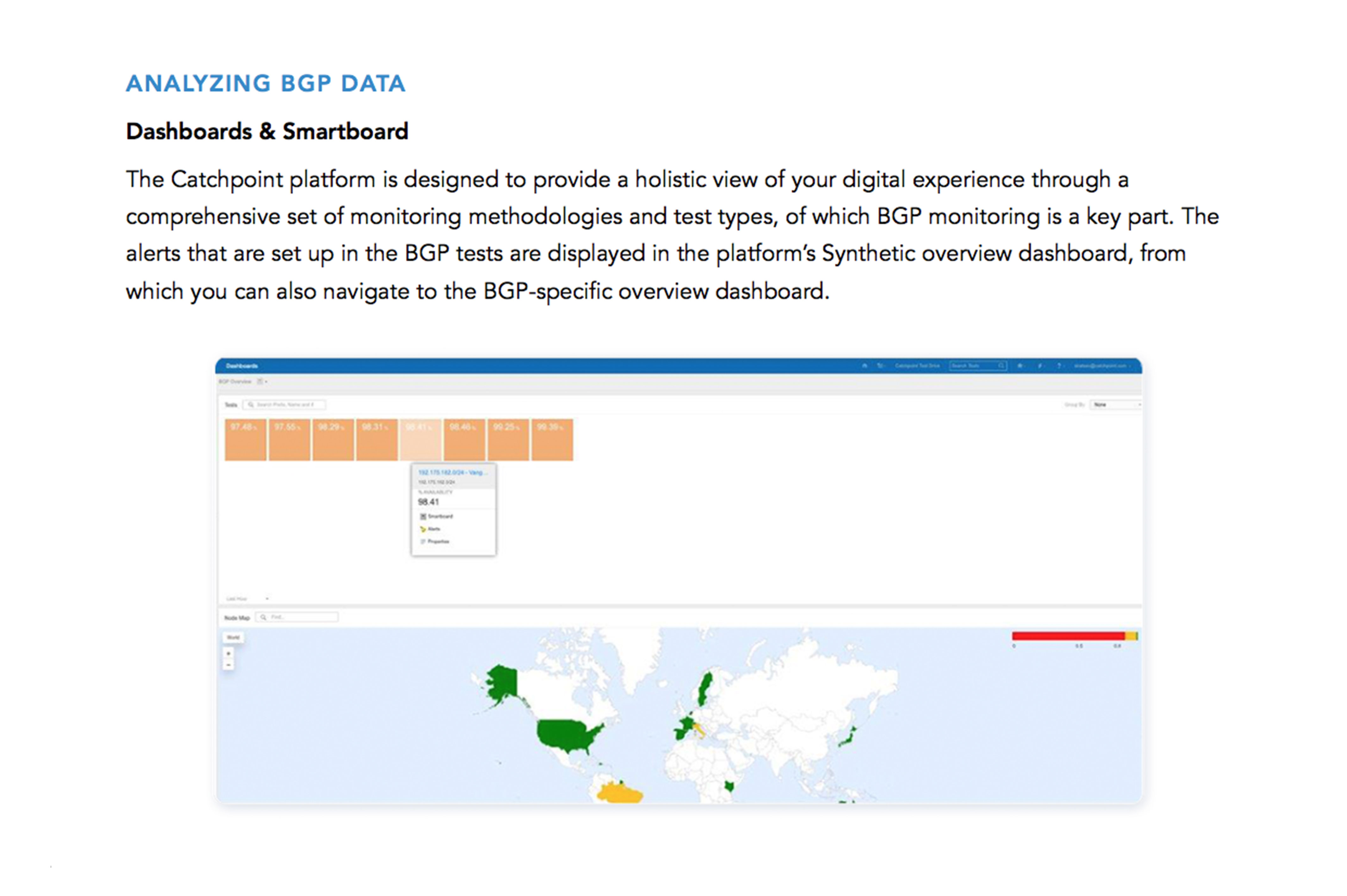Catchpoint Monitoring